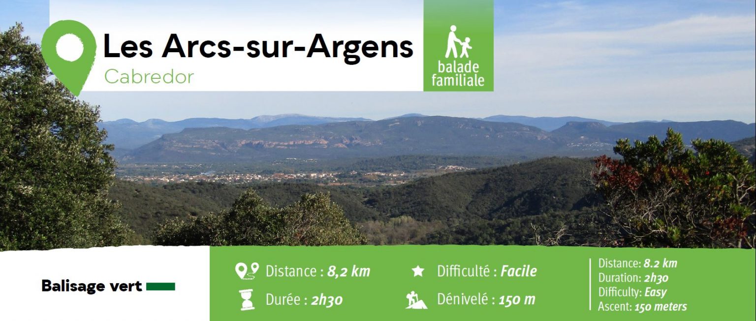 Balade familiale – Les Arcs sur Argens – Cabredor | Tourisme en ...